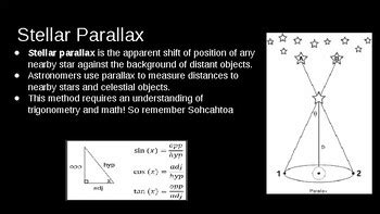 Stellar Parallax PowerPoint By Engineering Futures TPT