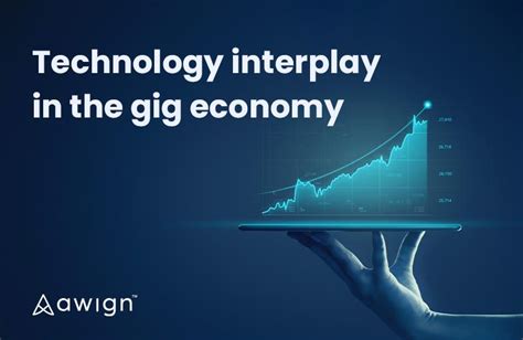vaibhav jaiswal on linkedin technology interplay in the gig economy awign