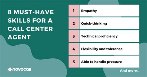 8 Must-Have Call Center Skills For Every Agent