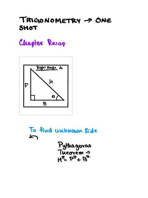Mathematics Shobit Nirwan → One Shot Pdf