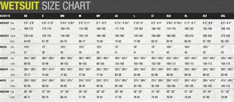 West Coast Surf Shop Size Charts