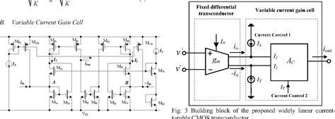 Figure 1 From A Novel Widely Linear Current Tunable Cmos Transconductor