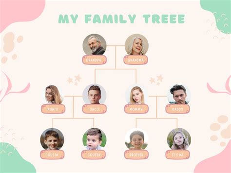 Page 21 Customize 9 691 Graphs Templates Online Canva