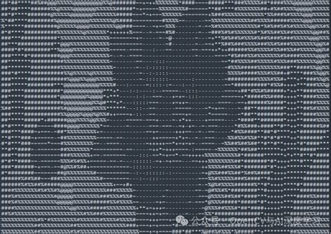 基于python和opencv将图像转为ascii艺术效果 腾讯云开发者社区 腾讯云