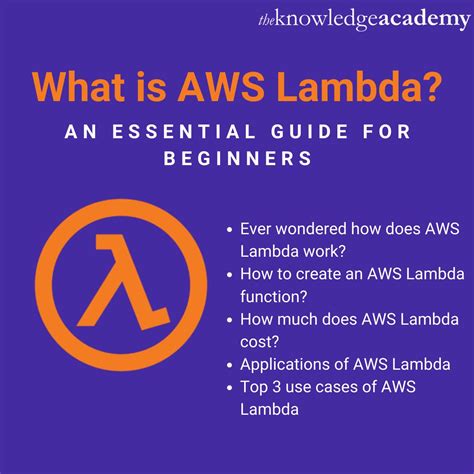 The Knowledge Academy On Linkedin Awslambda Lamda Awscloud Aws