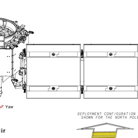 Eo 1 Spacecraft Deployed Configuration Download Scientific Diagram