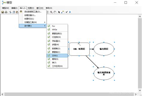 arcmap 使用模型构建器将kml文件批量转图层 gis csdn专栏