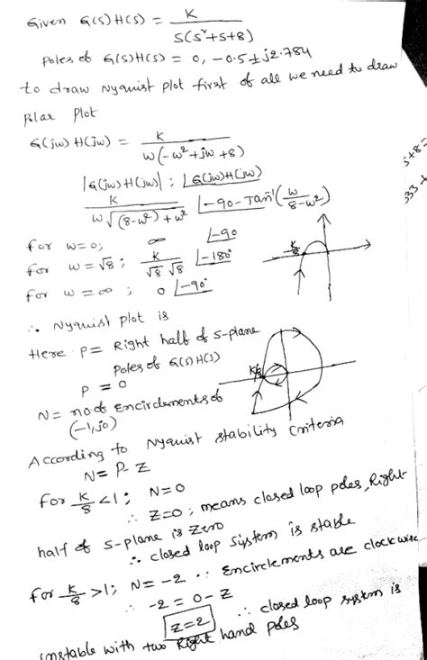 9 Draw A Nyquist Plot Of The Following Open Loop Transfer Function