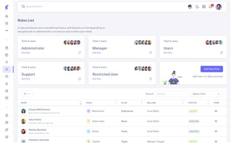 sneat sketch admin dashboard ui kit themeselection