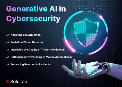 Role Of Generative AI In Cybersecurity