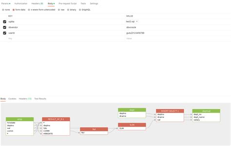 visualize your data with sqlflow rest api
