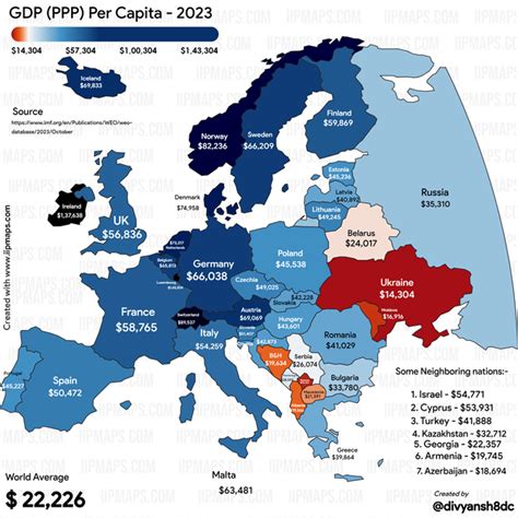 European Nations By Gdp Per Capita 2023 Both Nominal And Ppp R