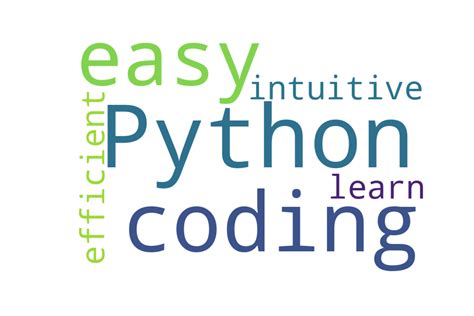 github dradriandc python programming a collection of scripts and