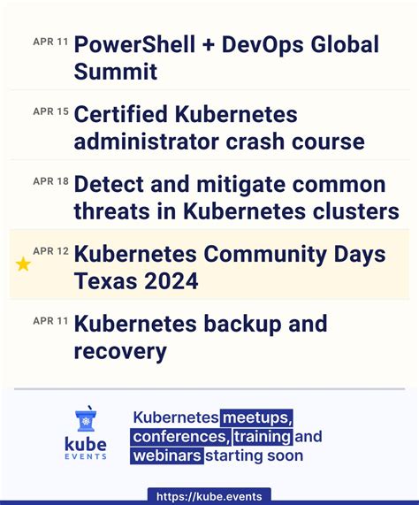 Kubernetes Architect Posted On Linkedin