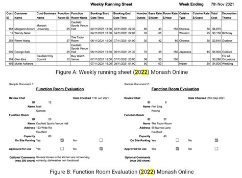 TASK Normalisation To NF Perform Normalisation To Chegg
