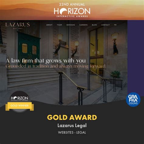Cosmin Truta On Linkedin Website Goldaward