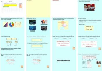 Box Plots Maths GCSE ActivInspire Lesson By GenMaths TPT