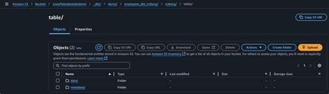 Leveraging Dbt With Snowflake Iceberg Tables A Modern Approach To Data Modeling Datasense
