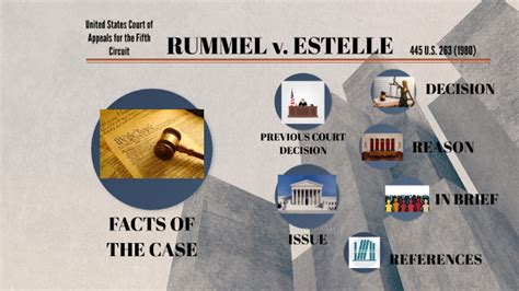 Rummel V Estelle By Ana Mendez On Prezi