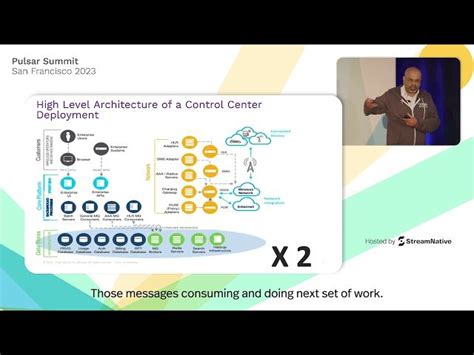 Free Video Deploying Apache Pulsar For Cloud Native Iot Platforms