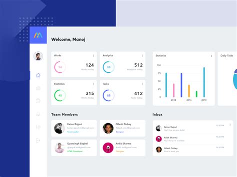 60 Dashboards Admin Panels And Analytics Design Inspiration Muzli