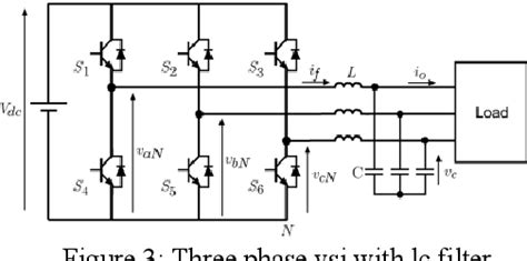 Figure 3 From A Model Predictive Power Control Scheme For Pv Inverter And Battery Energy Storage