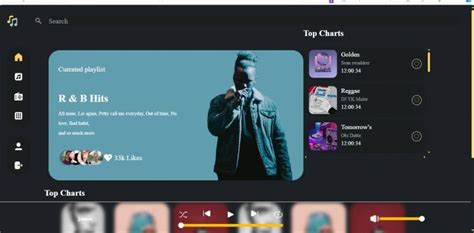 Waliu Idowu On Linkedin Java Vue3 Frondend Musicapp