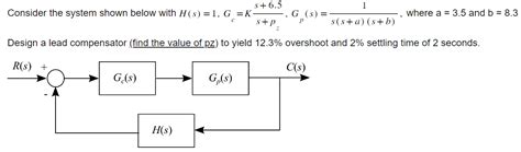 Solved Consider The System Shown Below With Chegg