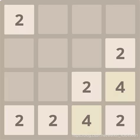 Python游戏开发pygame模块Python实现2048小游戏 腾讯云开发者社区 腾讯云