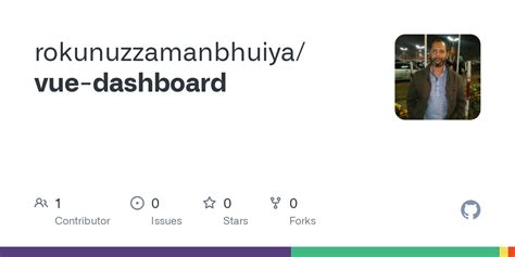 GitHub Rokunuzzamanbhuiya Vue Dashboard