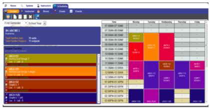 Automated Class Scheduling System Capstone Project Document Capstone Guide