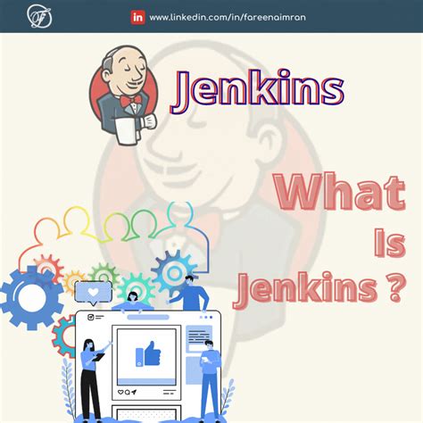 Jenkins Continuous Integration Tool By Fareena Imran Medium