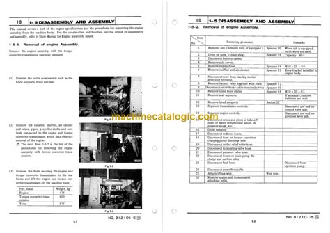 Furukawa Fl120a Fl150 Fl170a Fl120 1 Fl150 1 Wheel Loader Service Manual