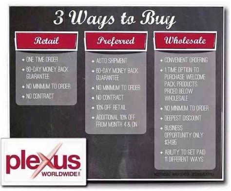 Pin By Heather Howard On Plexus Works Ask Me How Plexus Products