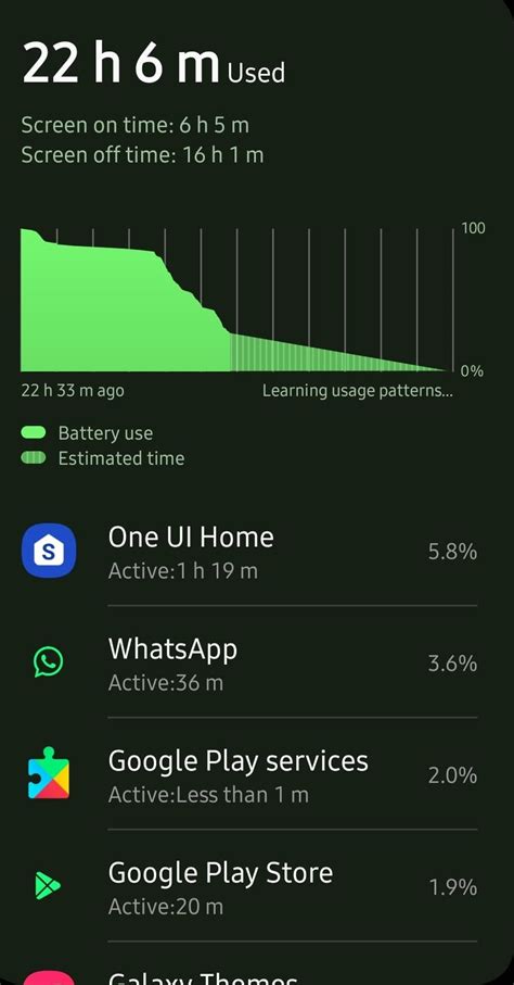 Day 1 Battery Life On Z Fold 5 R Galaxyfold