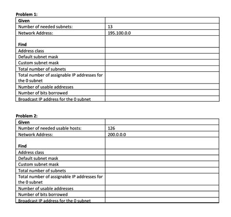 Solved Problem 1 Given Number Of Needed Subnets 13 Network