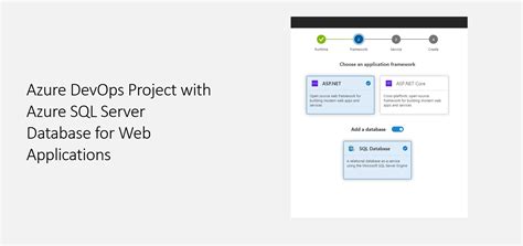 Azure Devops Project With Azure Sql Server Database For Web