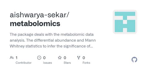 Github Aishwarya Sekarmetabolomics The Package Deals With The Metabolomic Data Analysis The