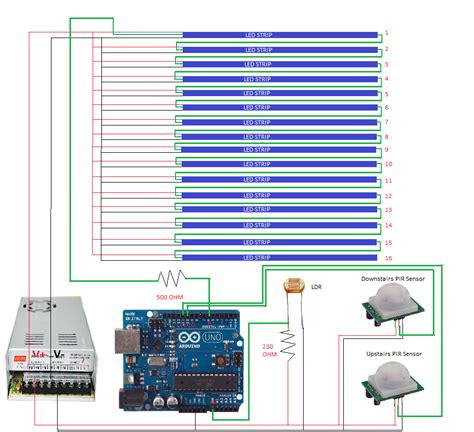 Arduino Motion Stair Lights Atelier Yuwaciaojp