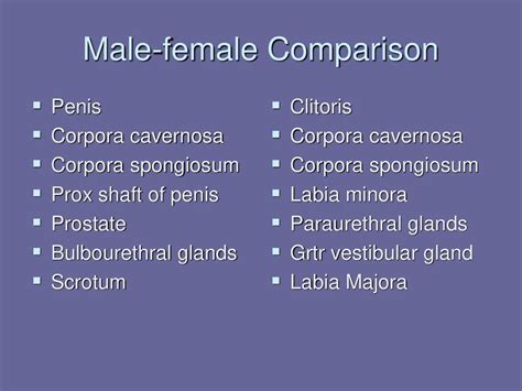 Reproduction Chapter Ppt Download