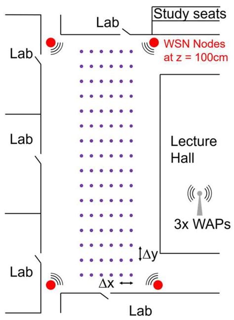 Algorithms Special Issue Swarm Intelligence And Evolutionary Algorithms For Real World