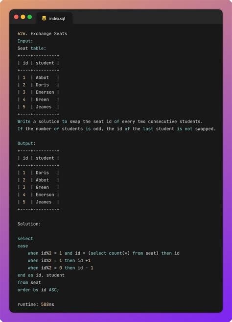 Akkishetty Naga Nikhil On Linkedin Leetcode Leetcodechallenge Mysql Dataanalysis