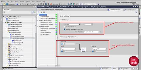 Pid Controller Output Types Pidpwm And Pidoutput