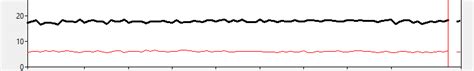 Sql 2016 It Just Runs Faster Sosrwlock Redesign Microsoft