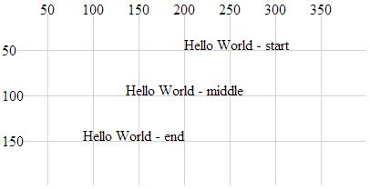 Read D3 Tips And Tricks V3 X Leanpub