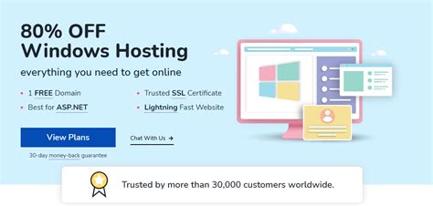everything you should know before signing up milesweb s hosting