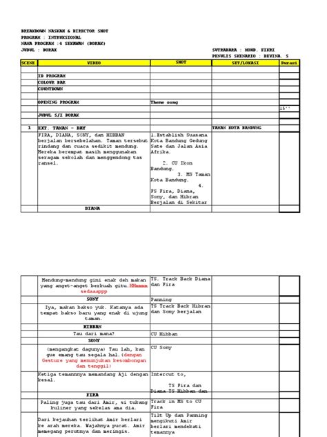 Breakdown Naskah Intruksional Pdf