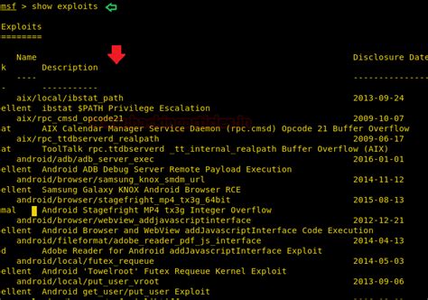 Metasploit Tutorial For Beginners Part Hacking Articles