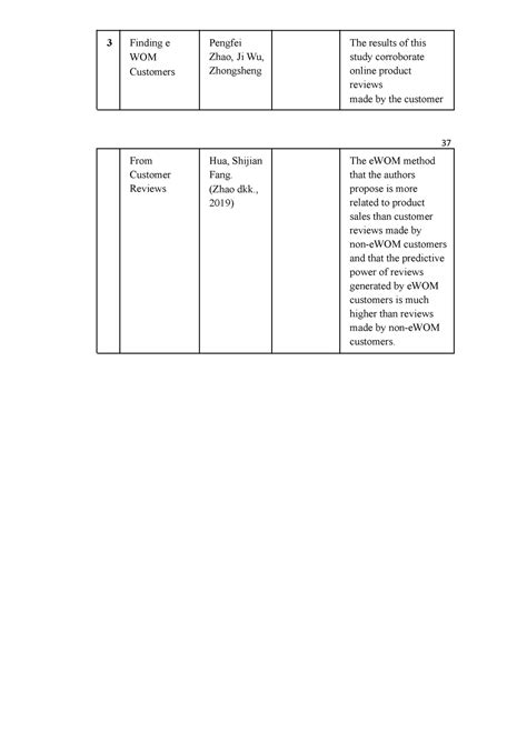 Migration And Social Integration Challenges And Opportunities For