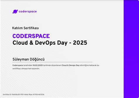 Cloud And Devops Day 2025 Teknoloji Ve Gelecek Süleyman Döğüncü